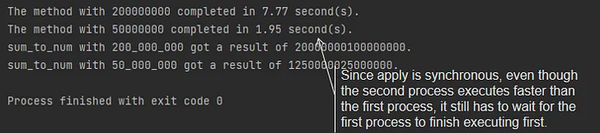 Combining Multiprocessing And Asyncio In Python For Performance Boosts