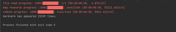 Combining Multiprocessing And Asyncio In Python For Performance Boosts 8938