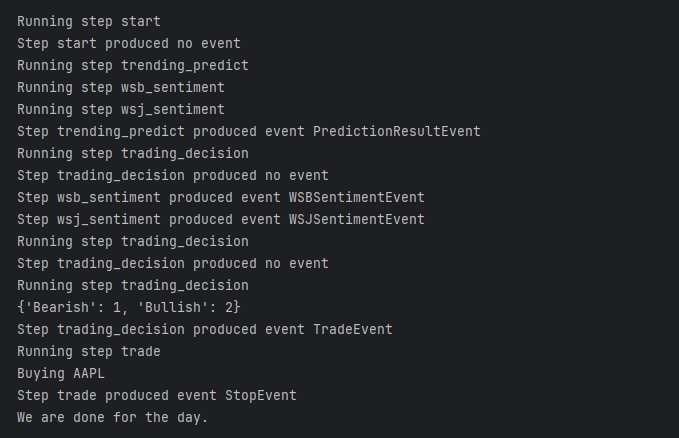Deep Dive Into Llamaindex Workflow Event Driven Llm Architecture